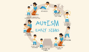Understanding Autism Through the Prism of a Child - Homeoclinic